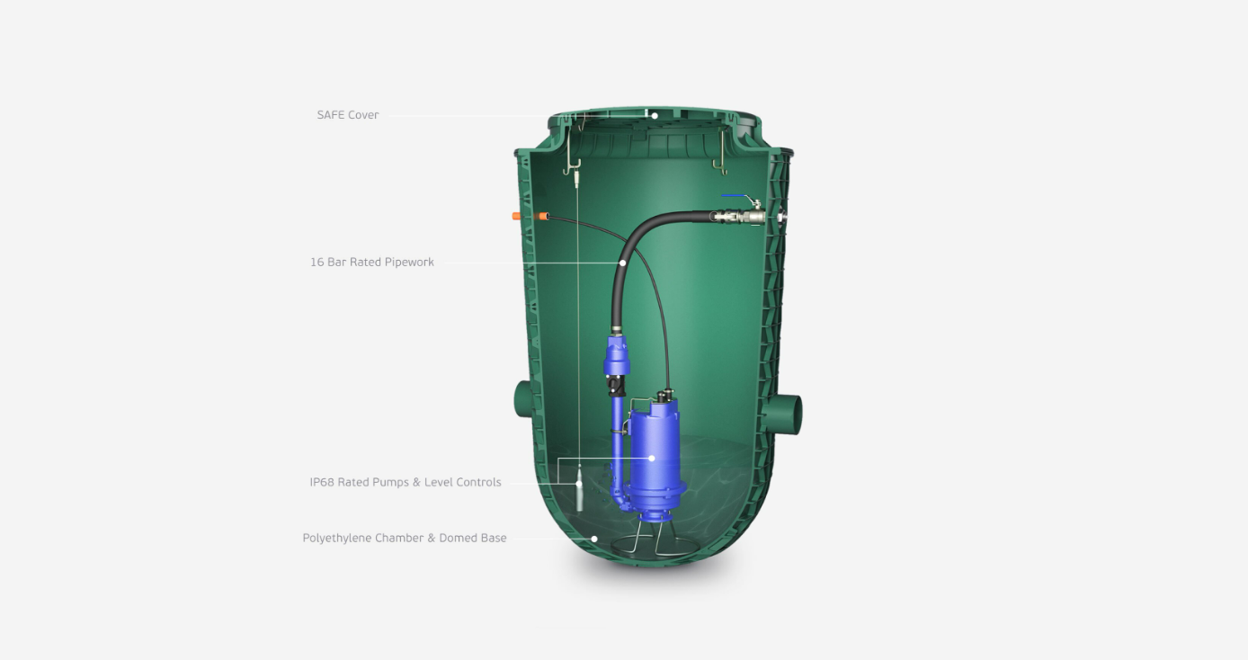 Enduraplex Pressure Sewer - 950L
